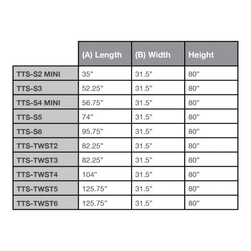 TTS – Facilities Resource Group