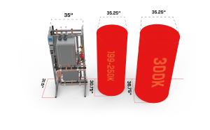 TTS – Facilities Resource Group